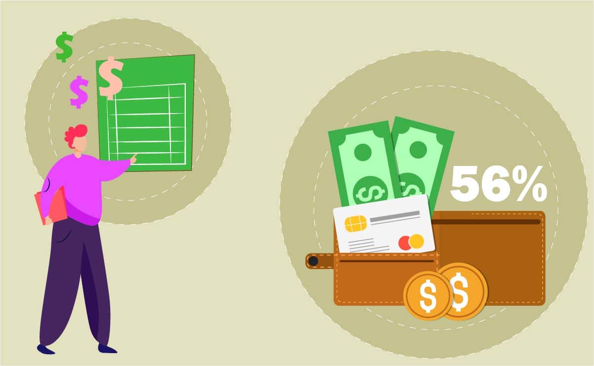 Gasto público a favor de los ricos - Centro de Estudios Espinosa Yglesias